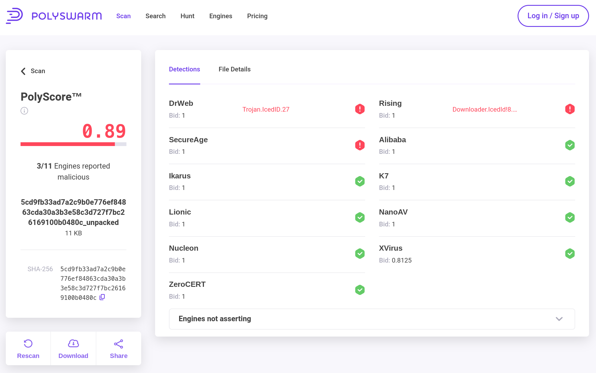 PolyScore™, the most advanced threat-scoring algorithm for malware