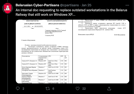 Russia-Ukraine Conflict and Cyberwar Implications